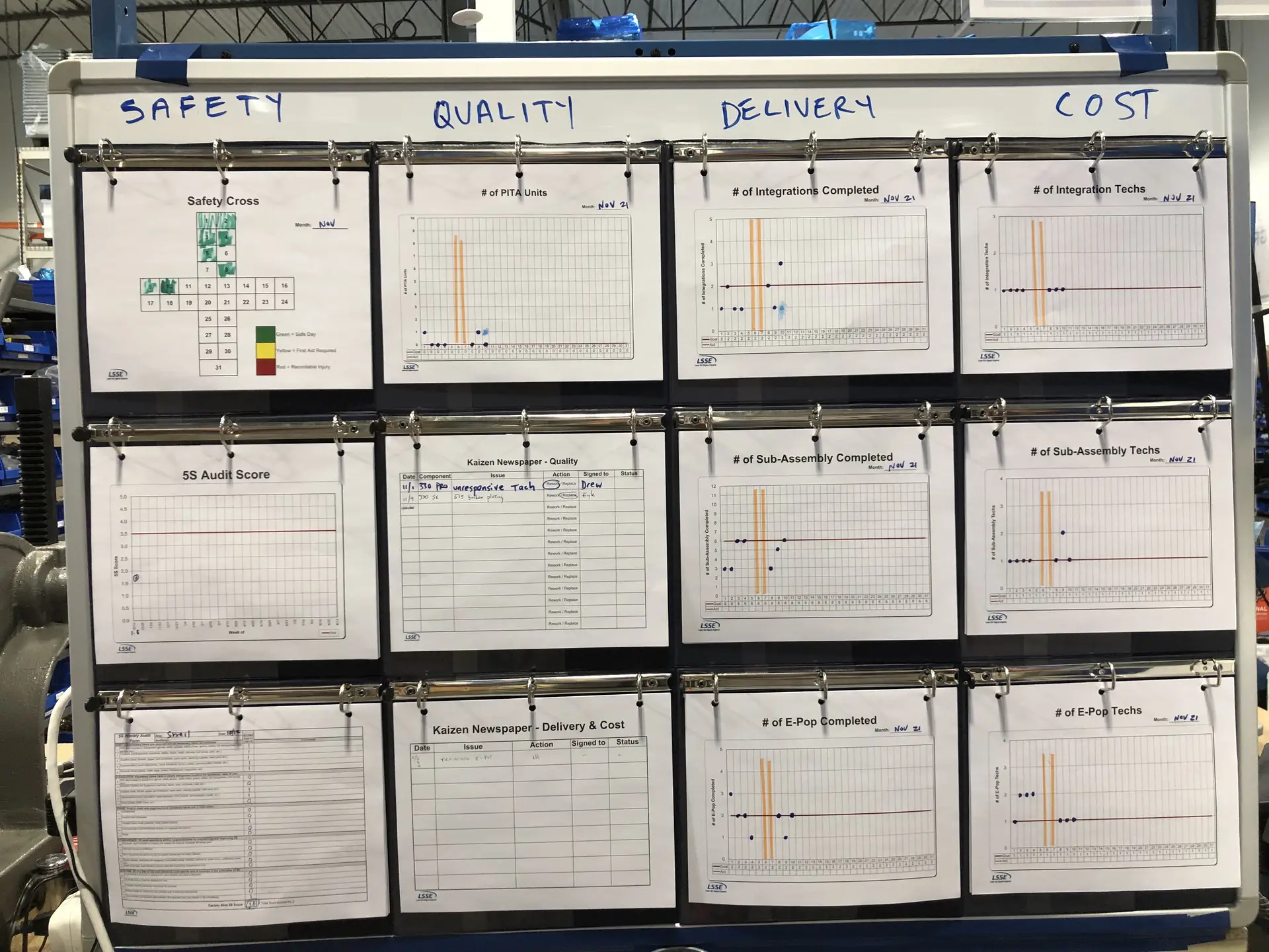 PICTURE WEB (1) – Lean Six Sigma Experts