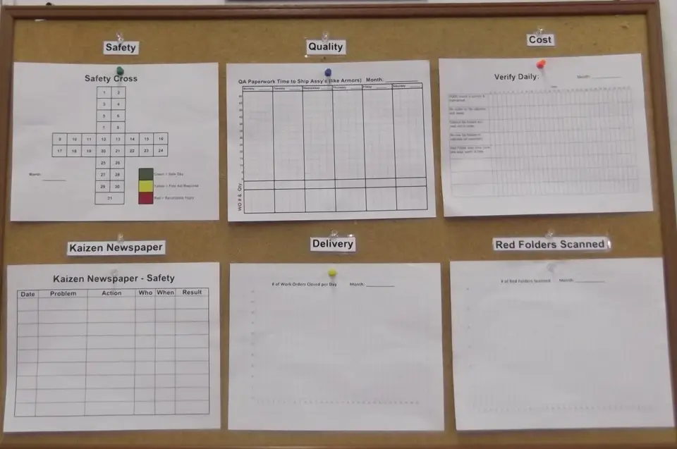 PICTURE WEB (4) – Lean Six Sigma Experts